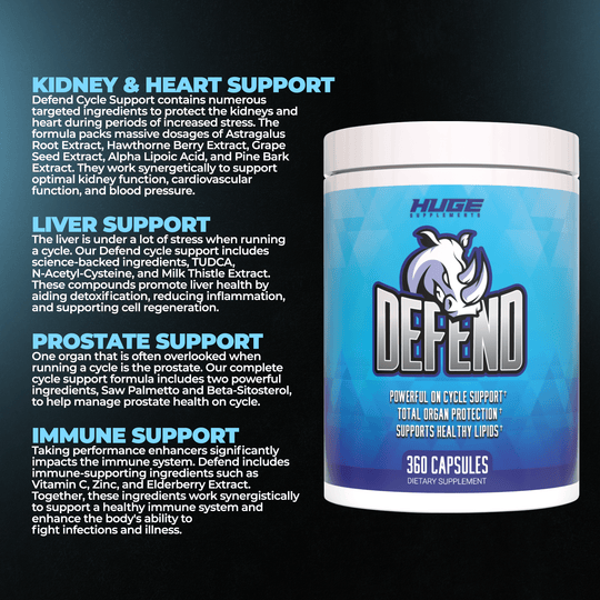 Defend Cycle Support - All-In-One Premium Organ Protection